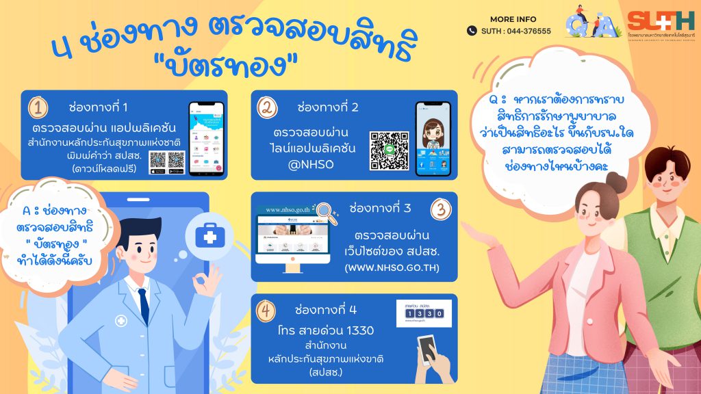 SUTH - โรงพยาบาลมหาวิทยาลัยเทคโนโลยีสุรนารี