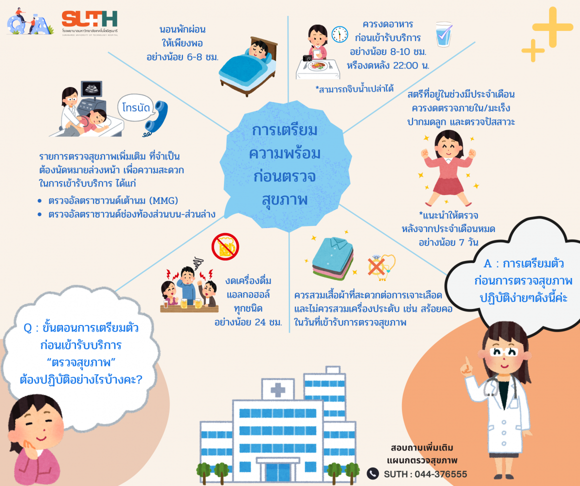 SUTH - โรงพยาบาลมหาวิทยาลัยเทคโนโลยีสุรนารี